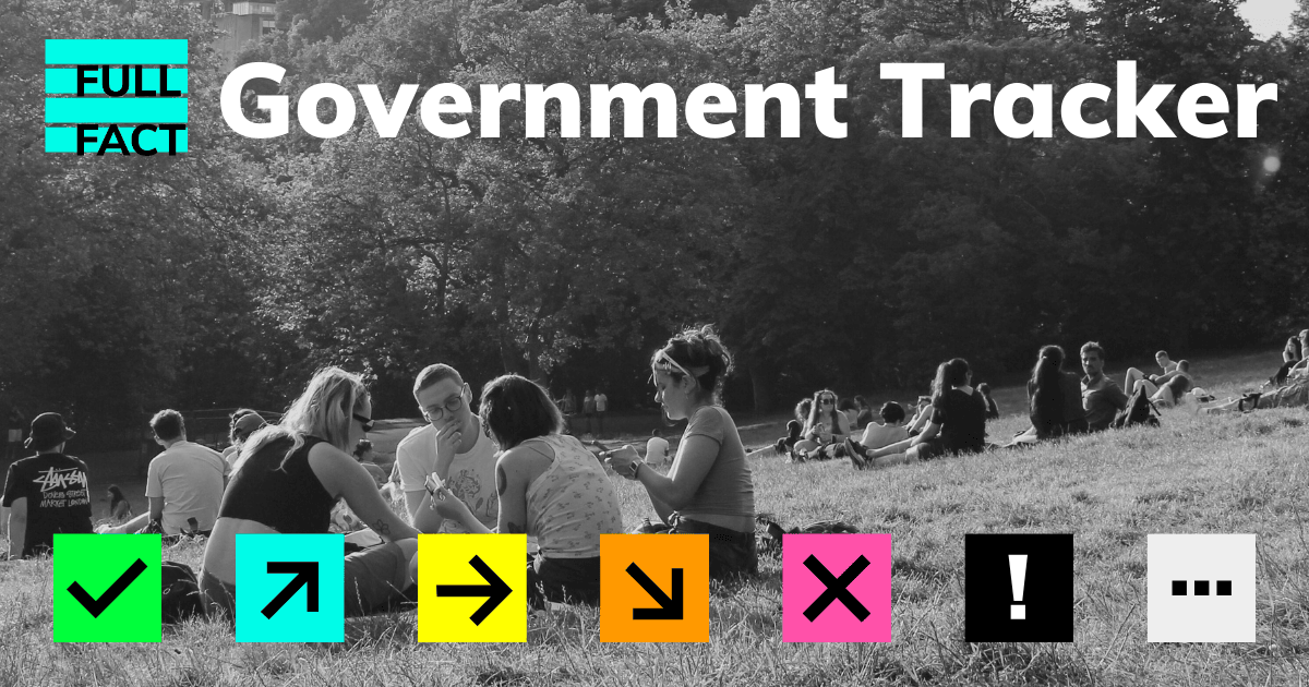 Has the government introduced the Football Governance Bill? – Full Fact