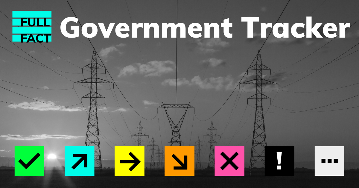 Has the government established Great British Energy? – Full Fact