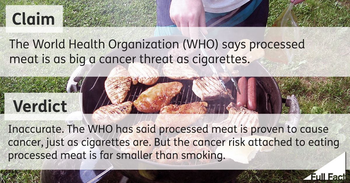 Processed meat isn't as big a cause of cancer as smoking - Full Fact